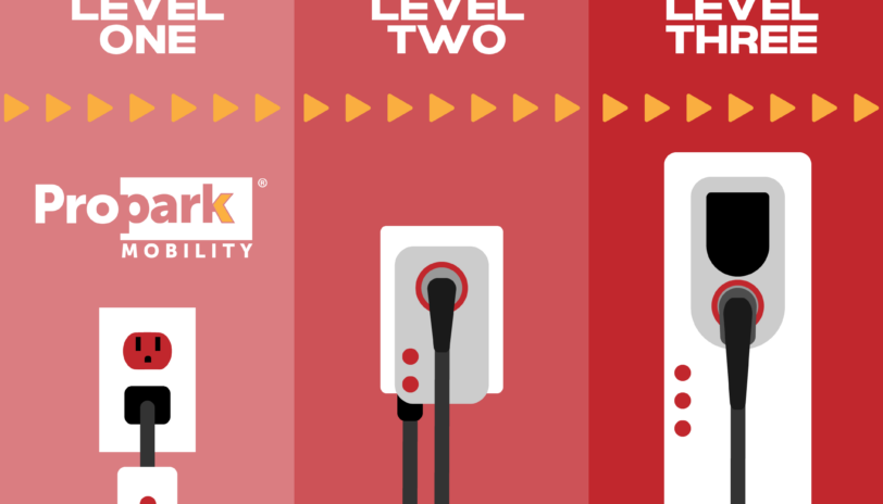 Infographic Archives | Propark Mobility