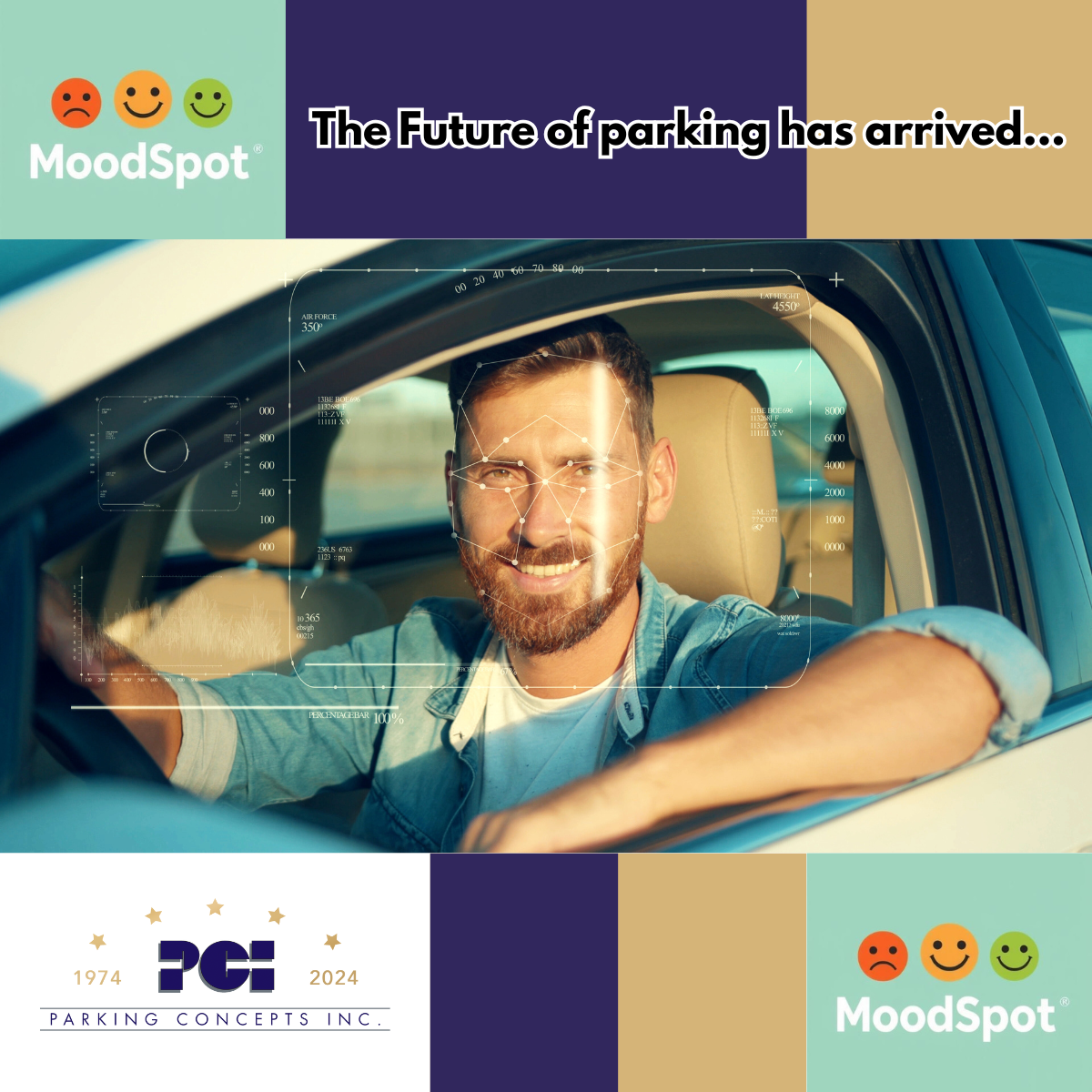 Parking Concepts Unveils MoodSpot™: The AI-Powered Parking System That Judges You | Parking ...